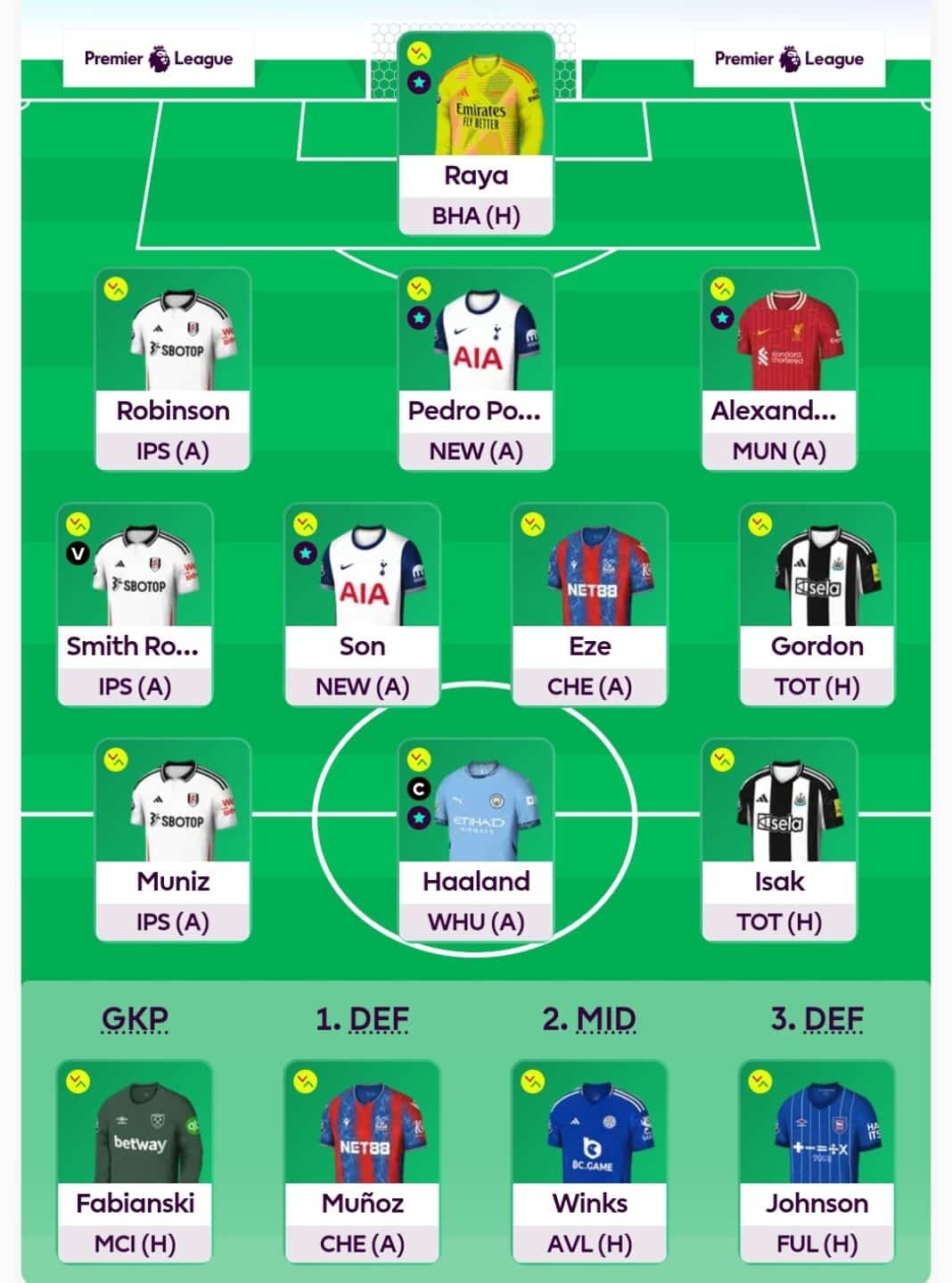 Fantasy Premier League: Four essential FPL tips ahead of GW3